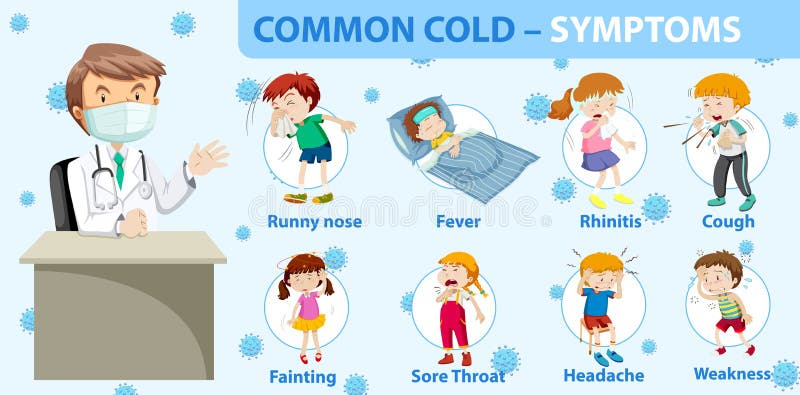 Common cold virus stock illustration. Illustration of biology - 12092181