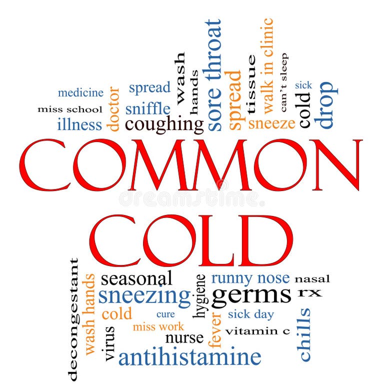Common Cold Word Cloud Stock Illustrations – 9 Common Cold Word Cloud ...