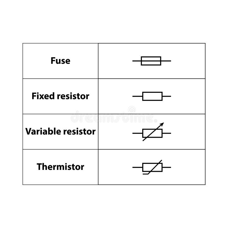 Electrical Circuit Symbols Stock Illustrations – 850 Electrical Circuit ... Electrical Circuit Symbols Stock Illustrations – 850 Electrical Circuit ...