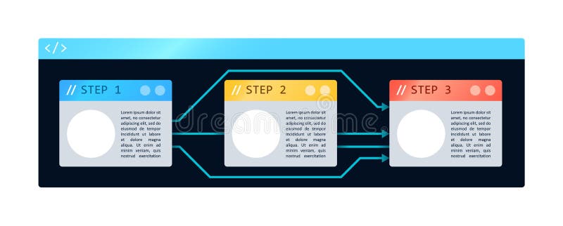 Common Programming Languages Infographic Chart Design Template Stock ...