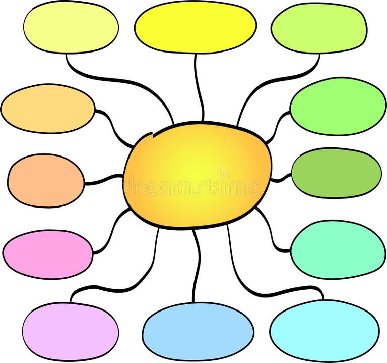 Flowchart Blank Mind Map Stock Illustrations – 100 Flowchart Blank Mind ...