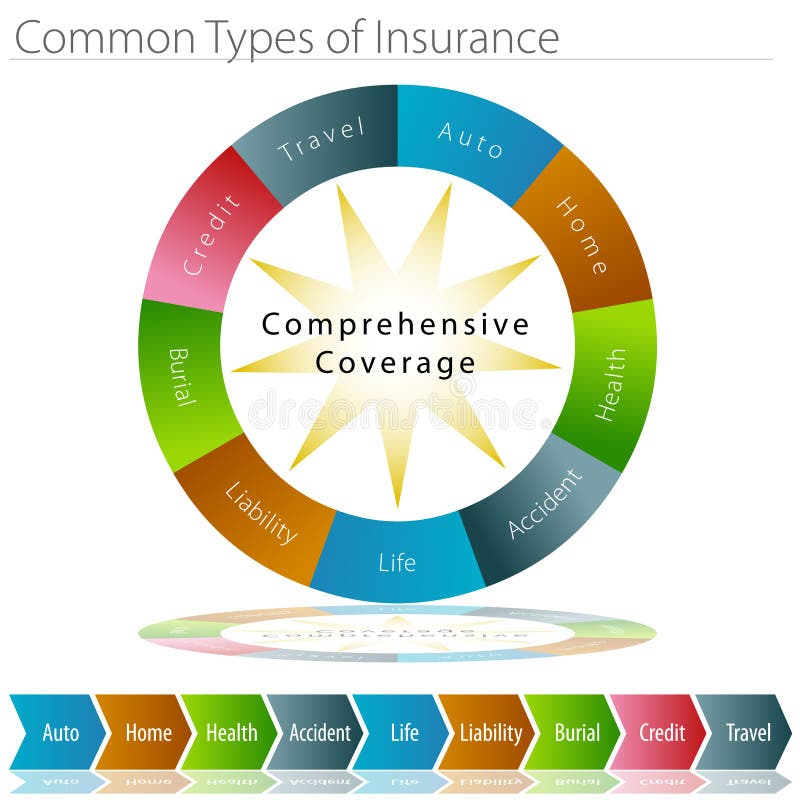 Insurance stock vector. Illustration of insurance, template - 42476950