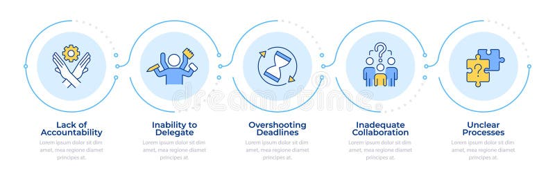 Common Workflow Challenges Infographic 5 Steps Stock Illustration ...