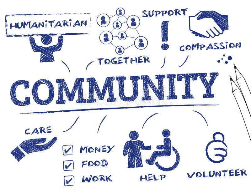 Communautair concept vector illustratie. Illustration of begrip - 64731969