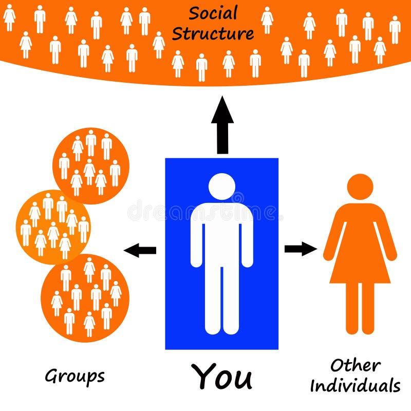 Social Stratification Stock Illustrations – 616 Social Stratification ...