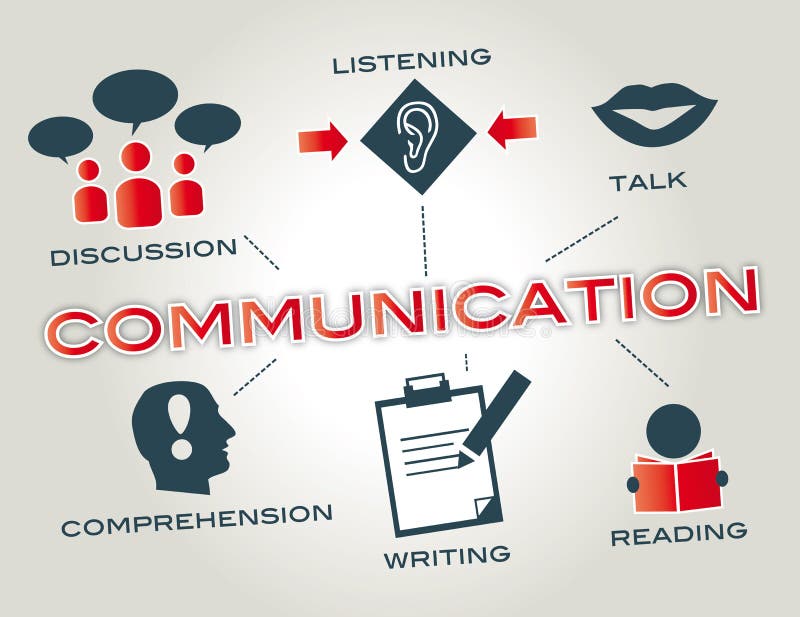Action de communication illustration stock. Illustration du communiquez ...