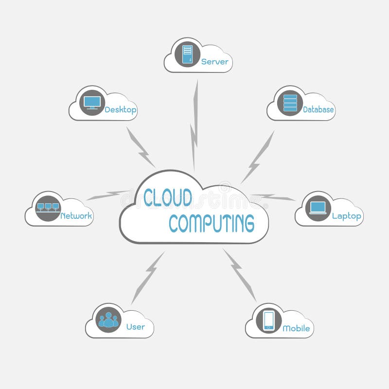 Communication through Cloud Computing Technology Stock Vector ...