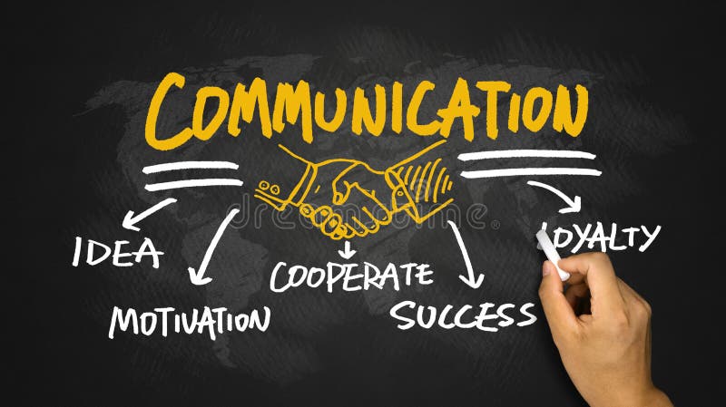 Communication Concept Hand Drawing on Blackboard Stock Photo - Image of ...