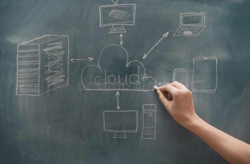 Communication stock photo. Image of blackboard, digital - 60364342