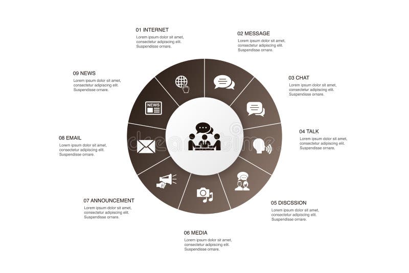 Communication Infographic 10 Steps Stock Vector - Illustration of email ...