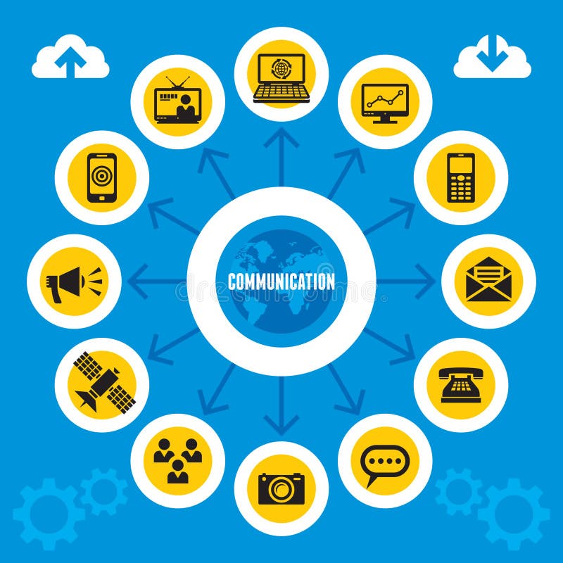 23+ Communication infographics Free Stock Photos - StockFreeImages