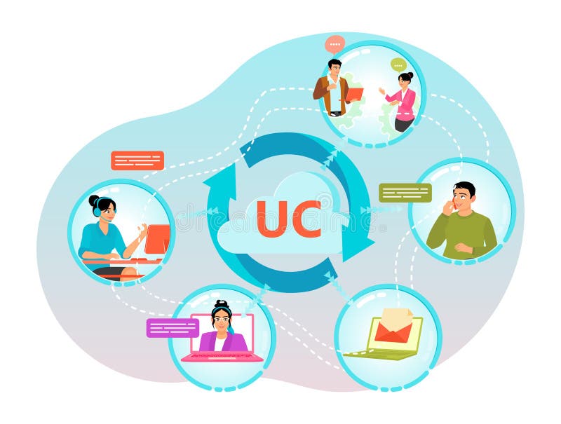 Unified Communications Platform Stock Illustrations – 60 Unified ...