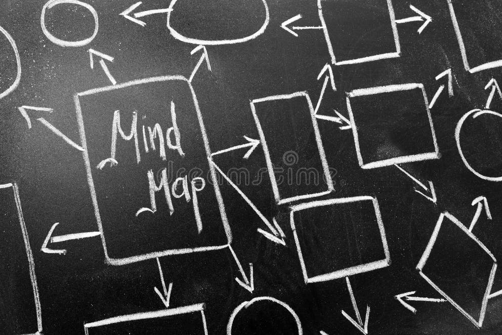 Communication mapping stock photo. Image of mapping, chalk - 40056380