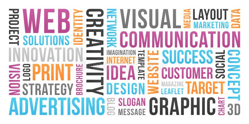 Communication and Marketing - Word Cloud Stock Illustration ...