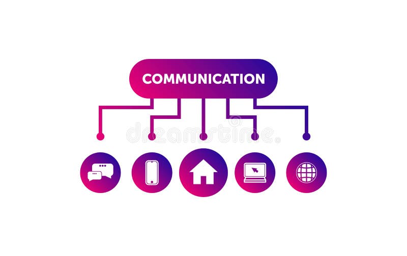 Communication Network and Home Template, Communication Mobile, Computer ...