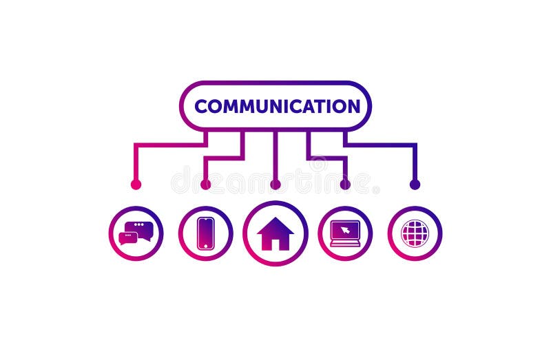 Communication Network and Home Template, Communication Mobile, Computer ...