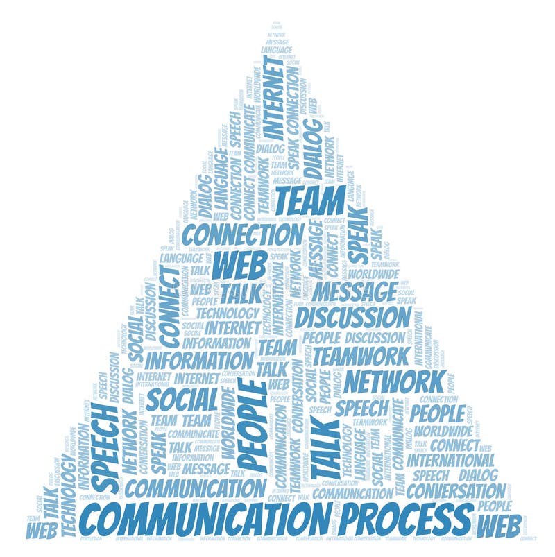 Communication Process Word Cloud. Stock Illustration - Illustration of ...