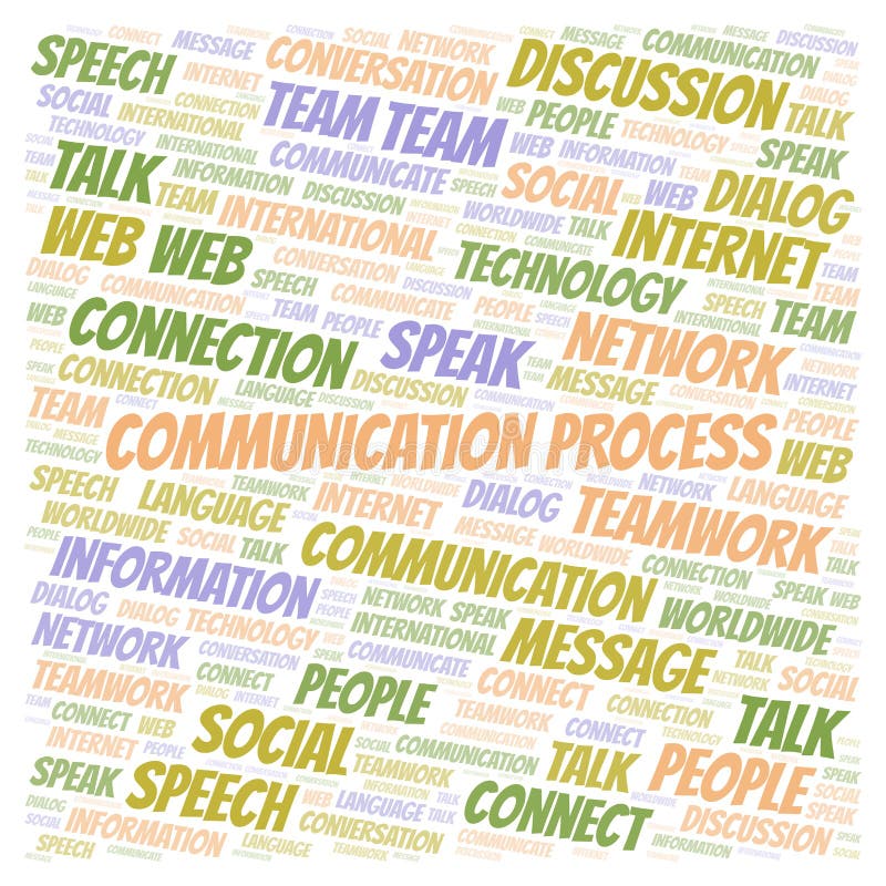 Communication Process Word Cloud. Stock Illustration - Illustration of ...
