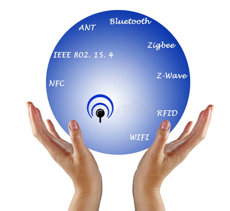 Communication protocols editorial stock image. Image of presenting ...