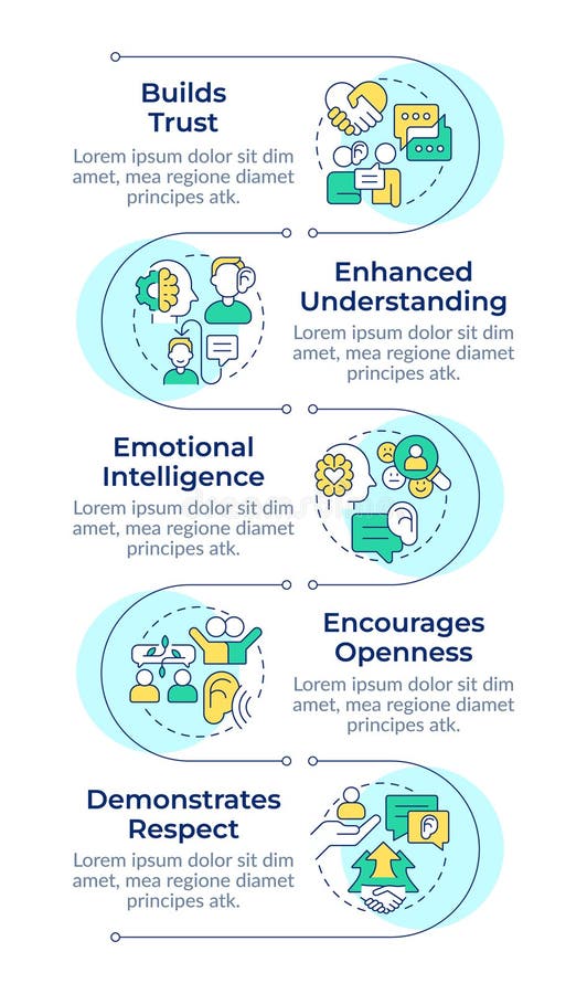 Communication Skills Advantages Infographic Vertical Sequence Stock ...