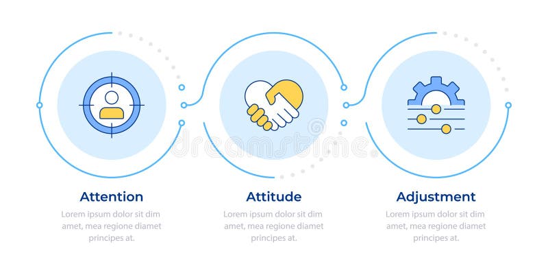 Communication Types Infographic Vertical Sequence Stock Illustration ...