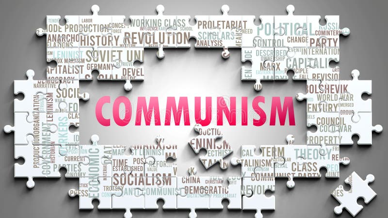 Communism As a Complex Subject, Related To Various Topics and Ideas on ...