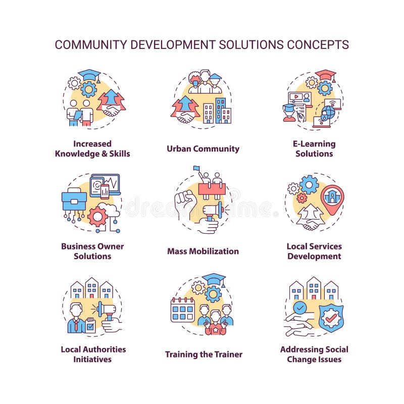 Community Mobilization Stock Illustrations – 336 Community Mobilization ...