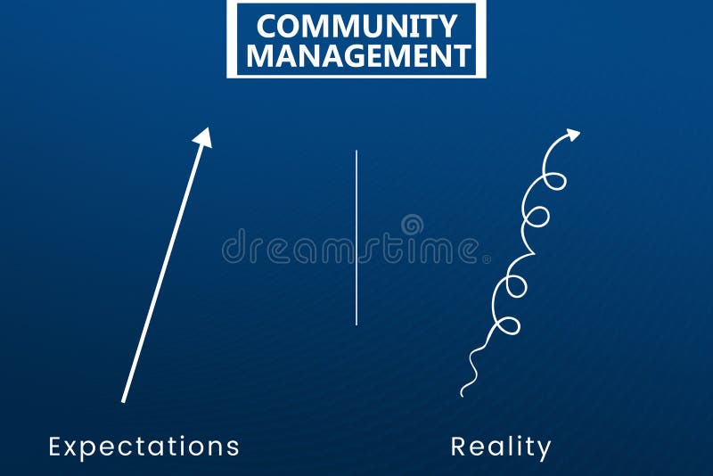 Community Management Expectations Vs Reality. Stock Illustration ...