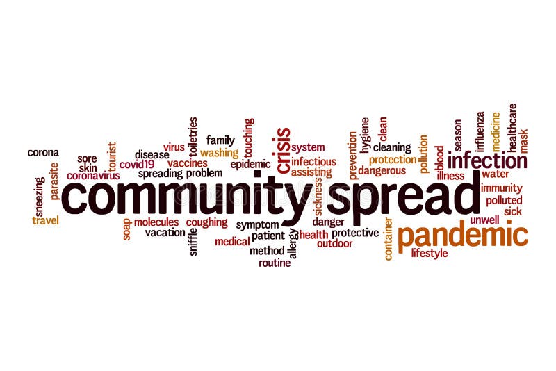Community Spread Word Cloud Concept Stock Illustration - Illustration ...