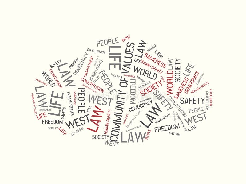 COMMUNITY of VALUES - Image with Words Associated with the Topic ...