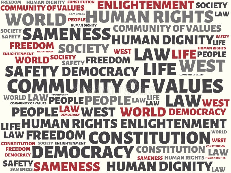 COMMUNITY of VALUES - Image with Words Associated with the Topic ...