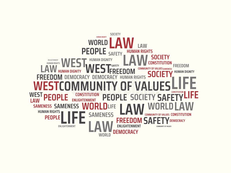 COMMUNITY of VALUES - Image with Words Associated with the Topic ...