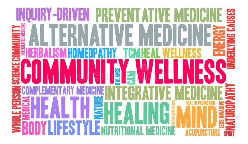 Wellness Cloud Stock Illustrations – 10,726 Wellness Cloud Stock ...