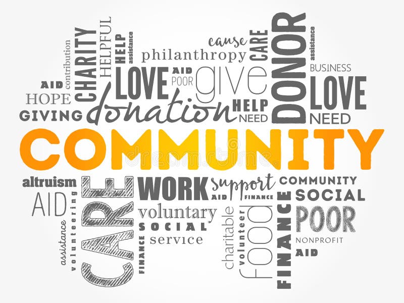 Community Heart Cooperation Word Cloud Stock Illustrations – 65 ...