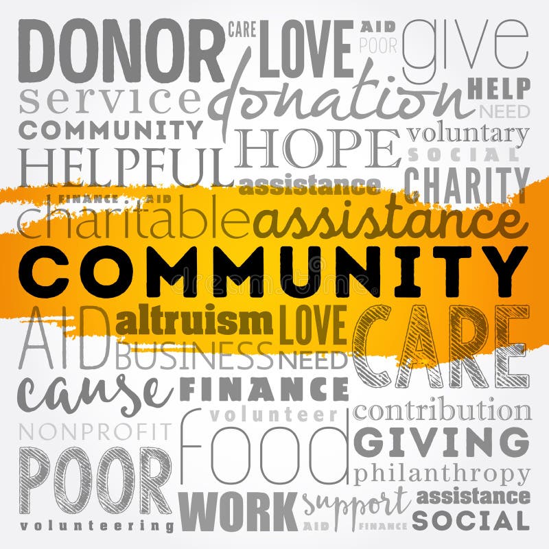 Community Heart Cooperation Word Cloud Stock Illustrations – 65 ...