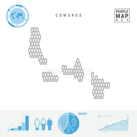 Comoros People Icon Map. Stylized Vector Silhouette of Comoros ...