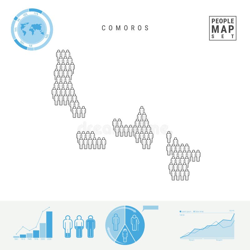 Comoros People Icon Map. Stylized Vector Silhouette of Comoros ...