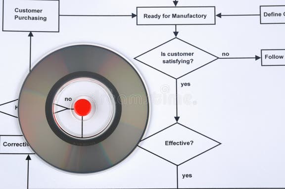 Compact Disk with Red Dot and Flow Chart Stock Image - Image of ...