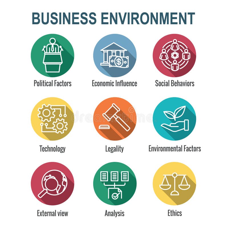 Business Analysis and Pestel Methods Icon Set Stock Vector ...