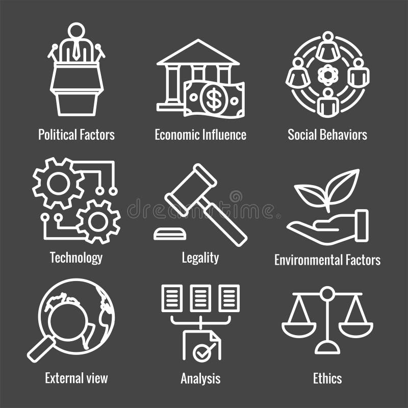 Pestle Analysis Stock Illustrations – 775 Pestle Analysis Stock ...