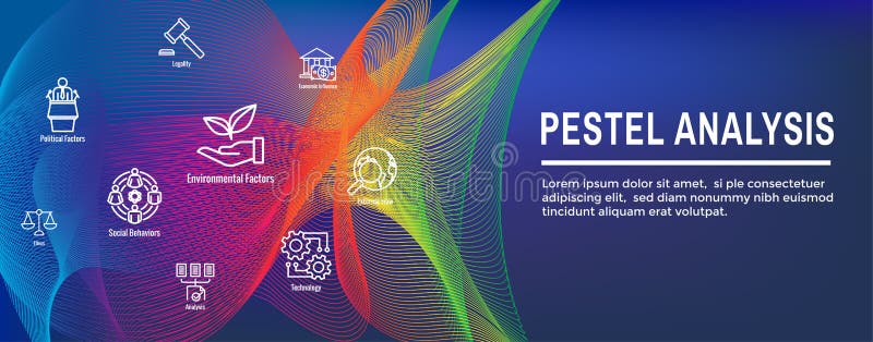 Company Analysis Using Pestel Methods Icon Set with Web Header Banner ...