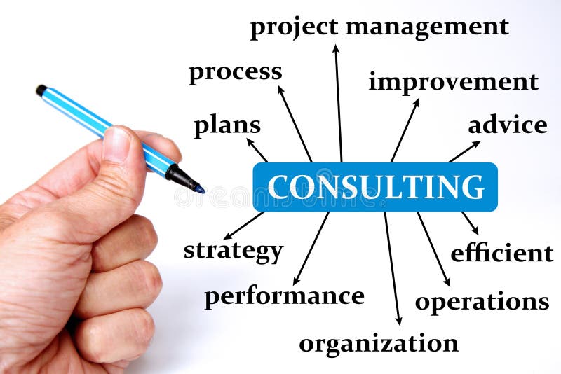 Company consulting stock illustration. Illustration of company - 53878379