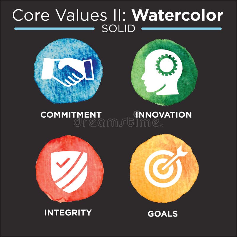 Company Core Values Outline Icons for Websites or Infographics Stock ...