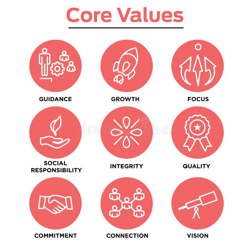 Company Core Values Outline Icons for Websites or Infographics Stock ...