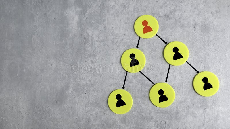 Company Hierarchical Organizational Chart of Blocks. the Classic ...