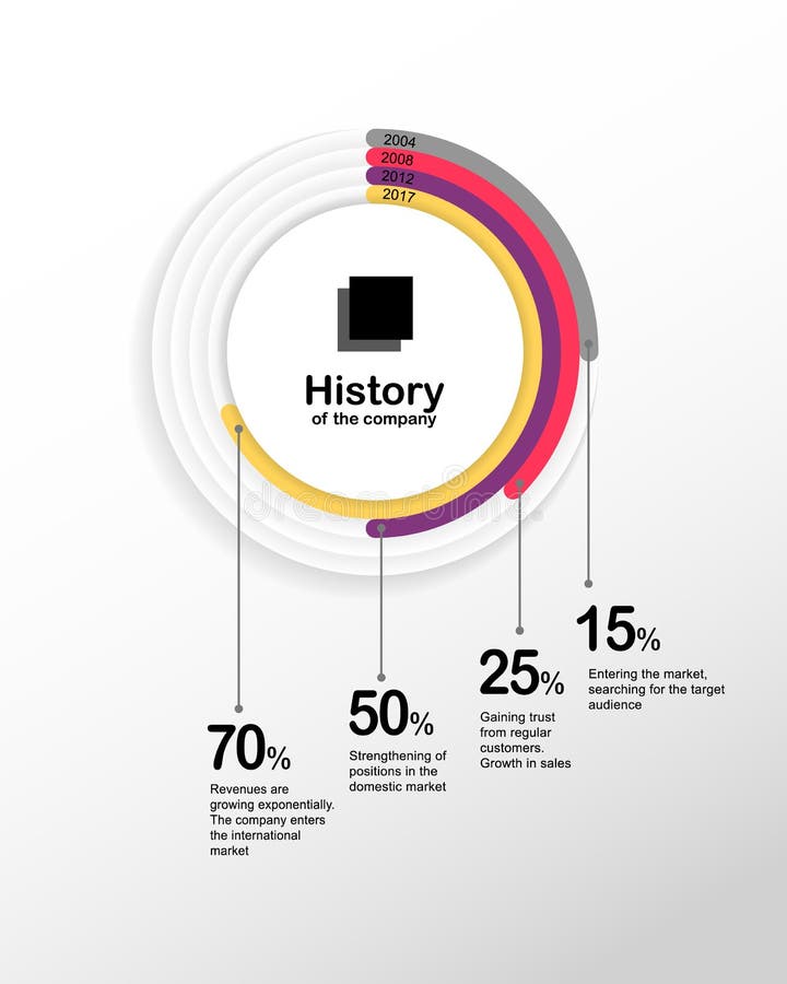 Company History Infographic Stock Vector - Illustration of 2008, global ...