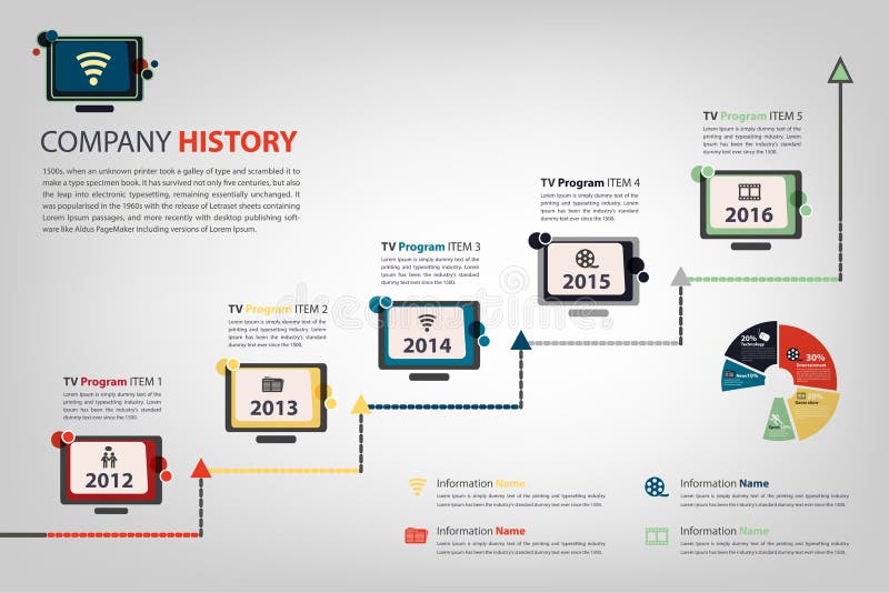 Timeline & Milestone Company History Infographic in Vector Style Stock ...
