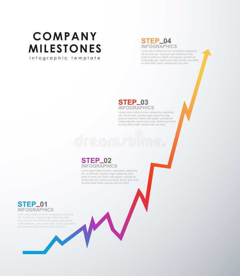 Company Milestones Timeline Vector Template. Stock Vector ...