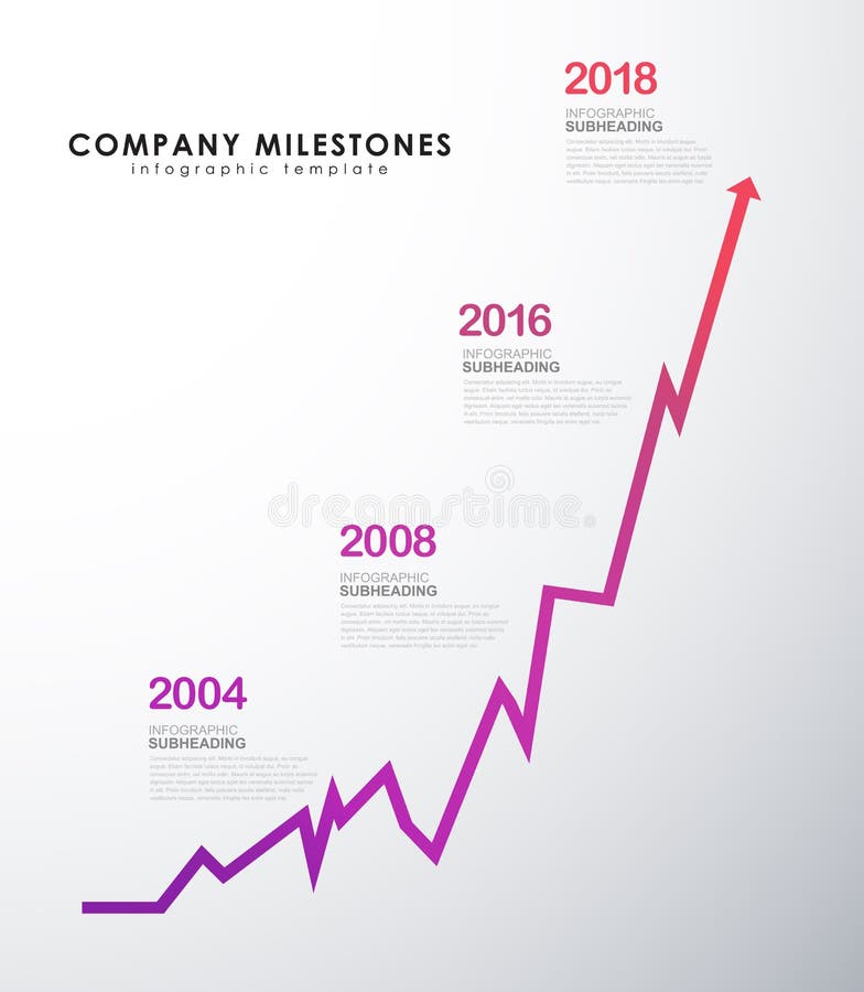 Company Milestones Timeline Vector Template. Stock Vector ...