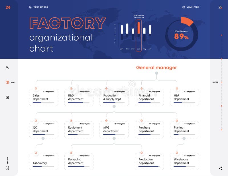 Organization Chart Infographics With Tree, Diagram Flow. Vector Stock ...